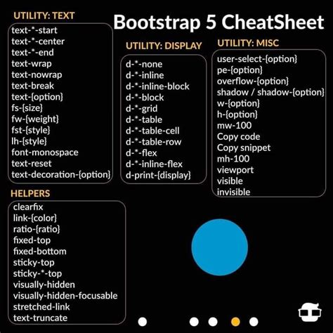 Aladdin Sami On Linkedin Bootstrap Css