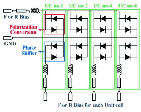 circuit diagram of one row of the unit cells 1 × 4 download