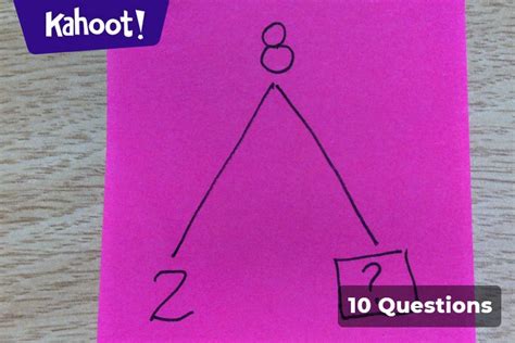 Just For Fun Math Kahoot Quiz