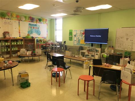 Dimension 31 Classroom Environment Routines And Procedures Ms