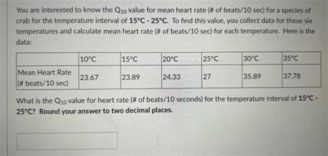 Solved You Are Interested To Know The Q Value For Mean Chegg Com