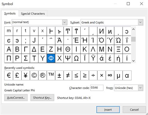How Do I Type The Phi ɸ Symbol