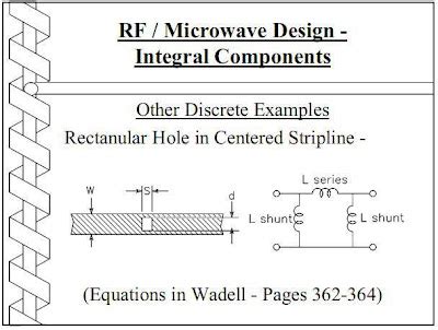 50 RF Microwave Circuits Conocimientos Com Ve RF Microwave Circuits Design Components
