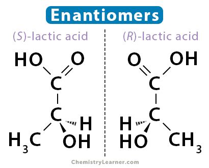 Enantiomers Definition Characteristics And Examples