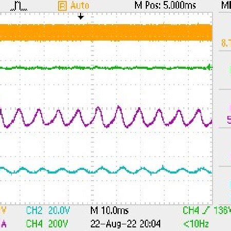 Shows The PWM Signal Input Voltage Current And Output Voltage Download Scientific Diagram