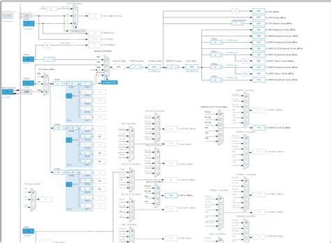 Hse Osc Configuration Fails Stm32h7s Stmicroelectronics Community