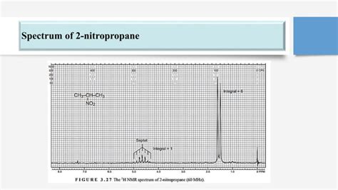 Spin Spin Splitting N1 Rule Nmr Spectroscopy Pptx