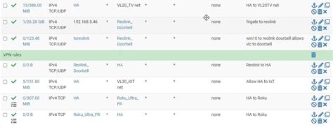 Using Home Assistant With Iot On Different Vlan Netgate Forum