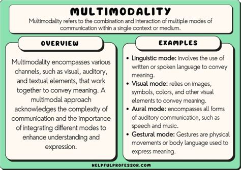 10 Multimodality Examples 2026