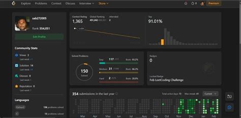 Abishek S On Linkedin Codingmilestone Leetcode Programmingcommunity