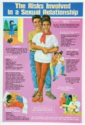 Promonis Educational Materials