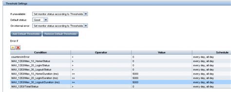 Solving Production Issues Using Testing Tools Stickyminds