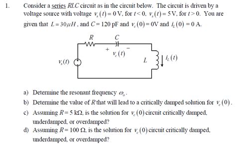 Solved For The Series RLC Network In Problem 1 You Are Chegg Com