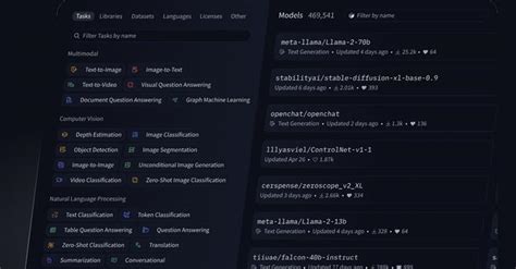 the hacker news on linkedin ai company hugging face detects