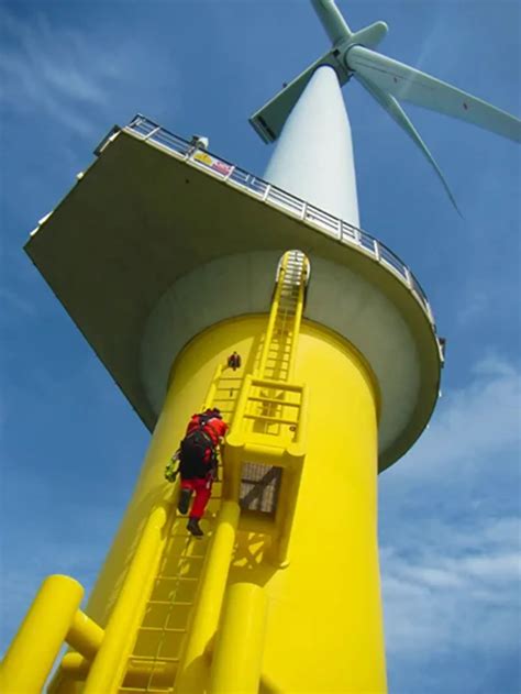 Accelerating The Development Of Global Offshore Wind Infrastructure Arup