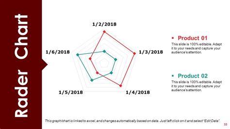 Top 10 Tasking Powerpoint Presentation Templates In 2025