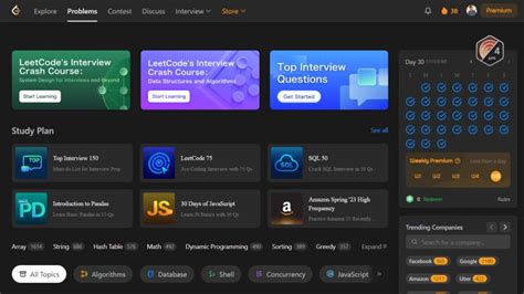 Sudhanwa On Linkedin Leetcode Codingchallenge Algorithmmastery