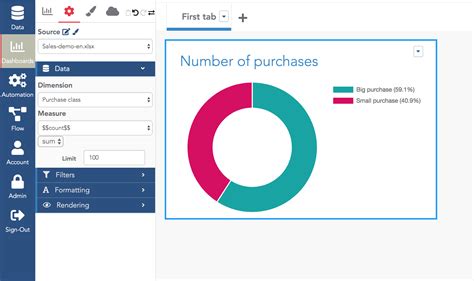How To Add New Columns In Your Data