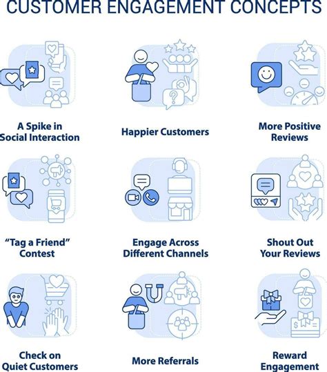 Customer Engagement Light Blue Concept Icons Set Consumer And Organization Interaction Idea