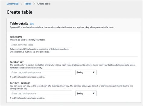 Get To Know Aws Dynamodb