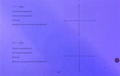 Solved F Y X2−31 Vertical Asymptote S Horizontal