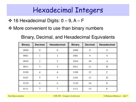 Ppt Data Representation Powerpoint Presentation Free Download Id