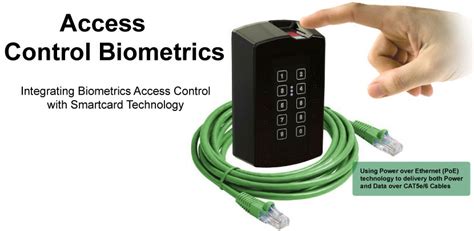 Arindam Bhadra PoE Access Control Systems