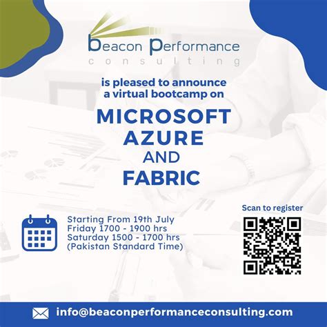 Muhammad Abdullah On Linkedin Dataengineering Microsoftazure Microsoftfabric