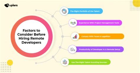 How To Hire Remote Developers From India A Guide For Global Recruiters