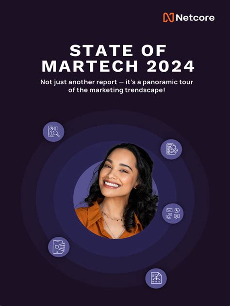 State Of Martech 2024 Pdf