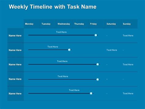 Weekly Timeline With Task Name Days Ppt Powerpoint Presentation Visual