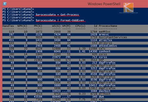 Vgeek Format Table Color Style Odd Even Rows Powershell