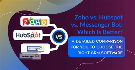 Zoho Vs Hubspot Vs Messenger Which Is Better A Detailed