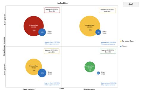 Diagram Of BCG Boston Consulting Group Matrix