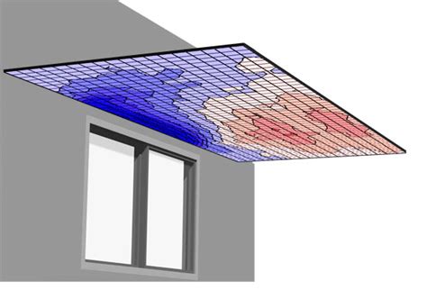 Optimal Shading RecoD