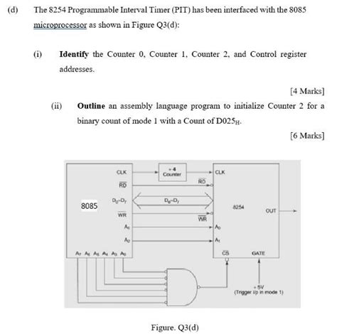 Solved The 8254 Programmable Interval Timer Pit Has Been