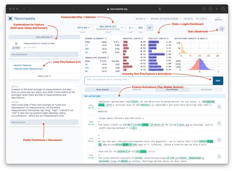 Sae Features Neuronpedia Docs