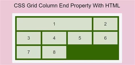 In Css The Grid Column End Property Defines How Many Columns An Item
