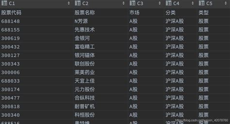 美股股票交易接口源码如何获取？