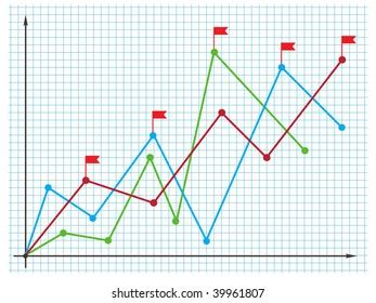 Diagram Chart Vector Color Lines Flags Stock Vector Royalty Free Shutterstock