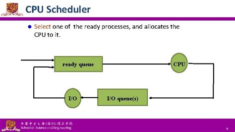 Csc 3050 Computer Architecture Virtual Memory Prof Yehching