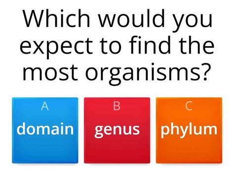 Taxonomy Quiz