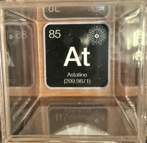 Halogens Archives Living Periodic Table