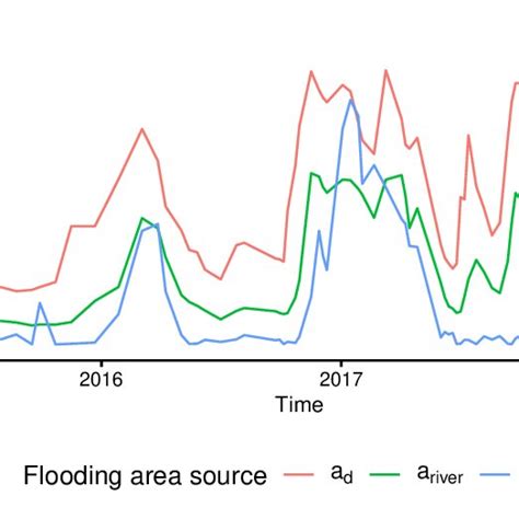 Total Area Of Flooding Extent From Remote Sensing Data Set Sar
