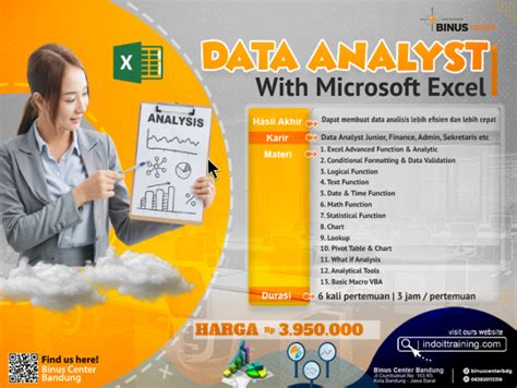 Kursus Data Analyst Bandung Binus Center