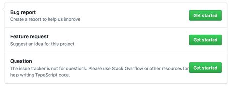 Docs Update Ways To Contribute To Loopback · Issue 1228 · Loopbackioloopback Next · Github