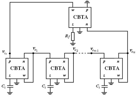 A Generalized Block Diagram Of The Proposed N Phase Sinusoidal Download Scientific Diagram