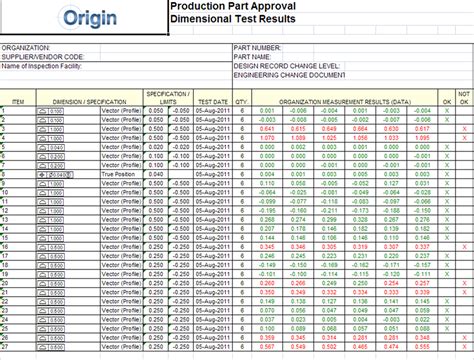 Dimensional Test Report At Luke Mcgowan Blog