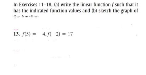 Solved In Exercises A Write The Linear Function F Chegg