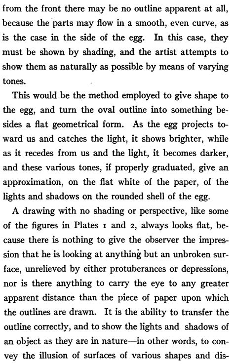 Untitled Document Drawinghowtodraw